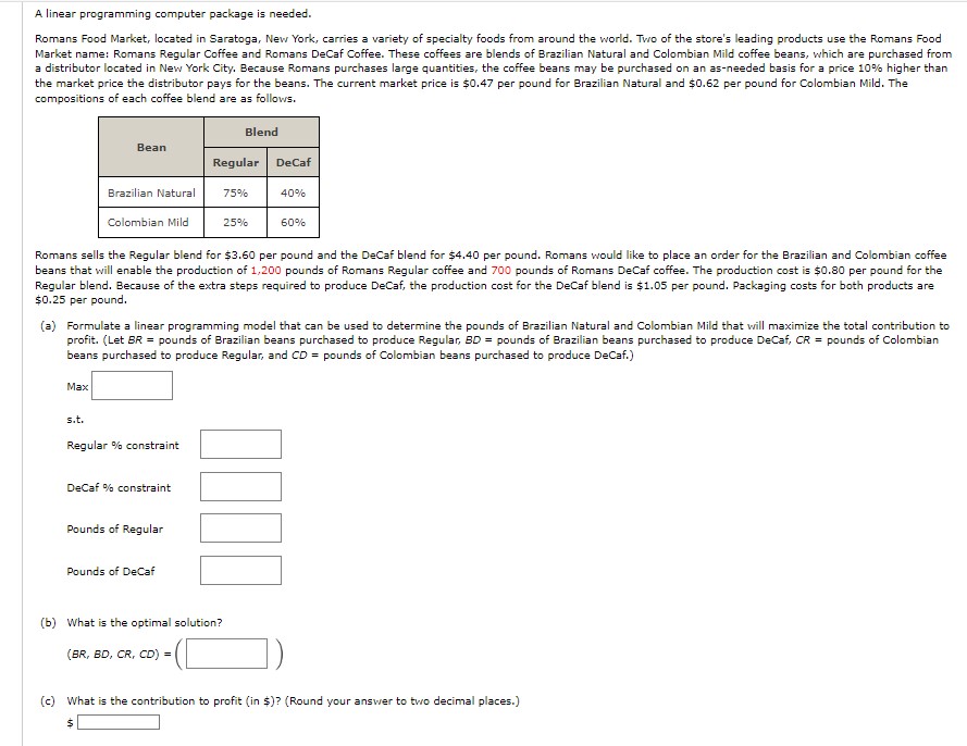 Solved A linear programming computer package is needed. | Chegg.com