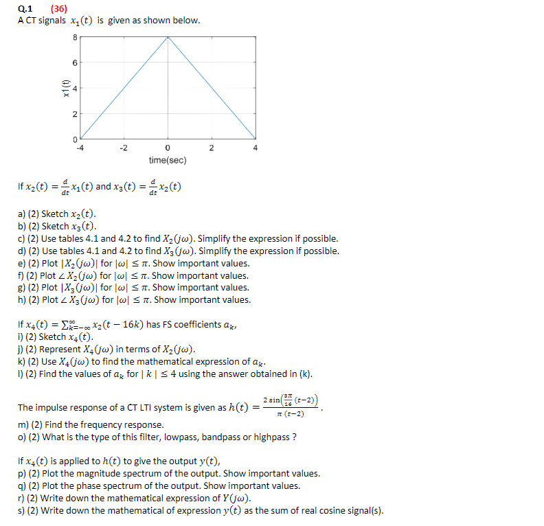 Solved Q.1 (36) A CT signals x (t) is given as shown below. | Chegg.com