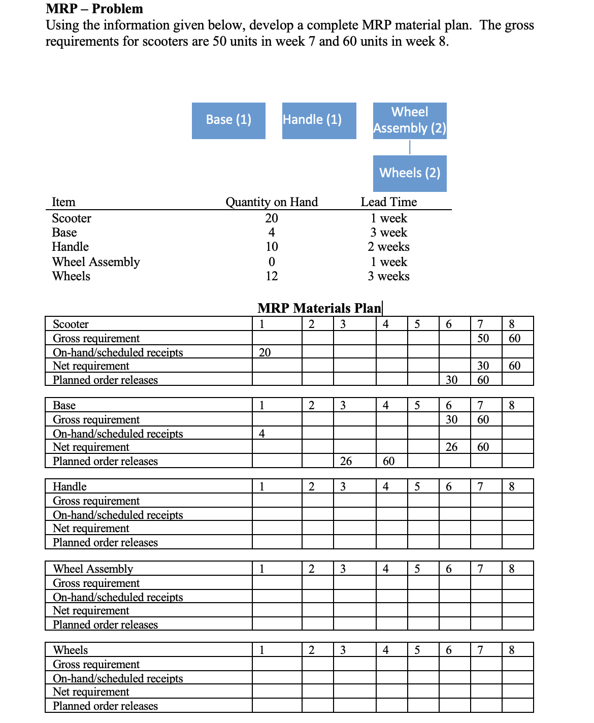 Solved MRP – ﻿Problem Using the information given in the | Chegg.com