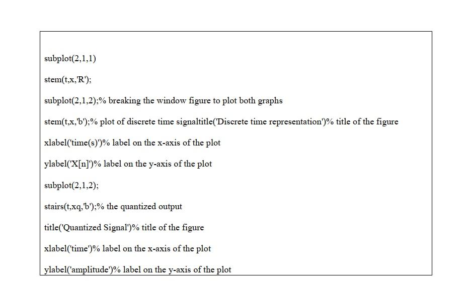Title: Analog Signal quantization using MATLAB | Chegg.com