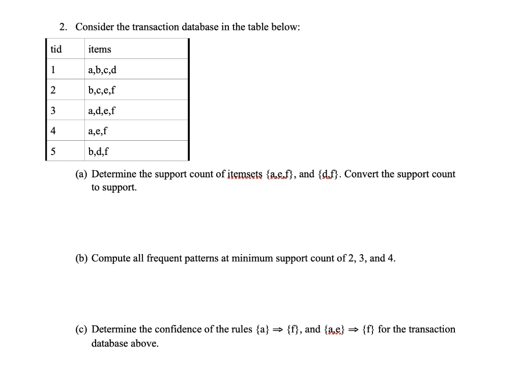 Solved 2. Consider the transaction database in the table | Chegg.com