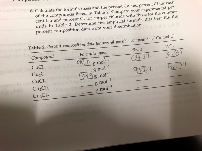 Solved 8. Calculate the formula mass and the percent Cu and | Chegg.com