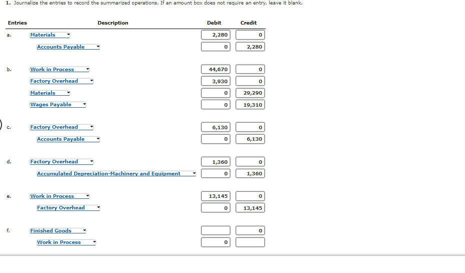 1. Journalize the entries to record the summarized | Chegg.com