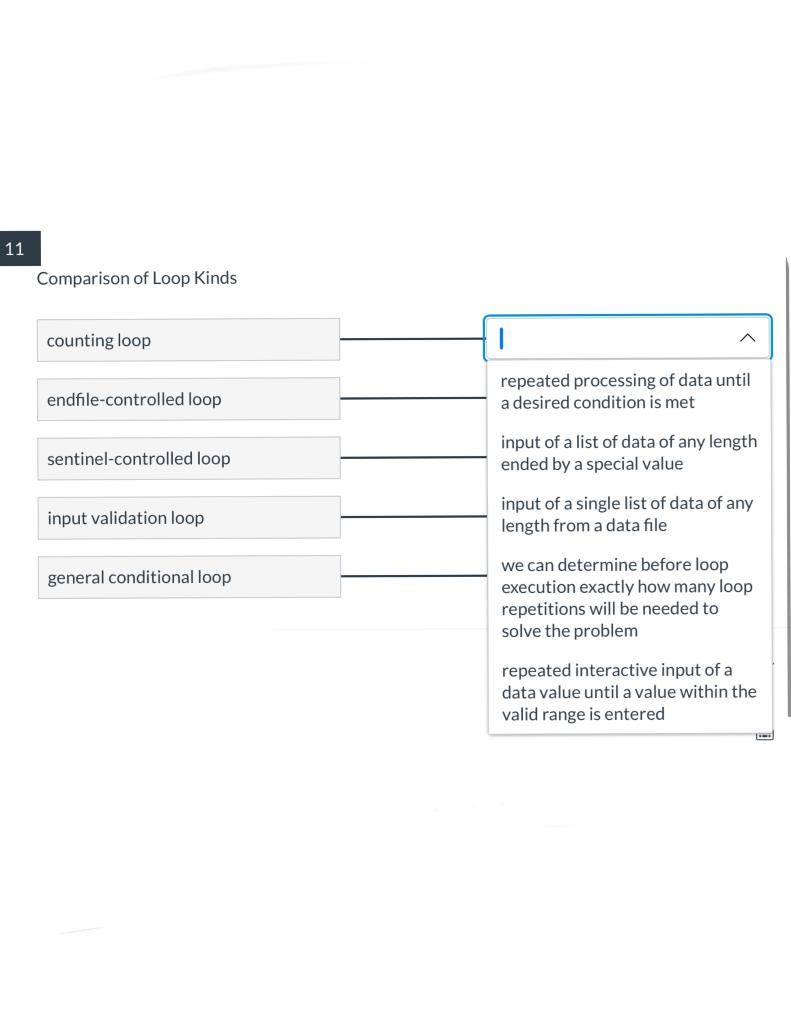 Solved 11 Comparison of Loop Kinds counting loop | Chegg.com