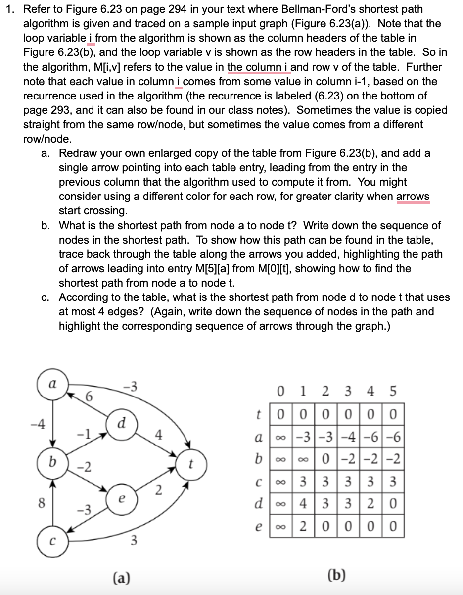 Refer to Figure 6.23 on page 294 in your text where | Chegg.com