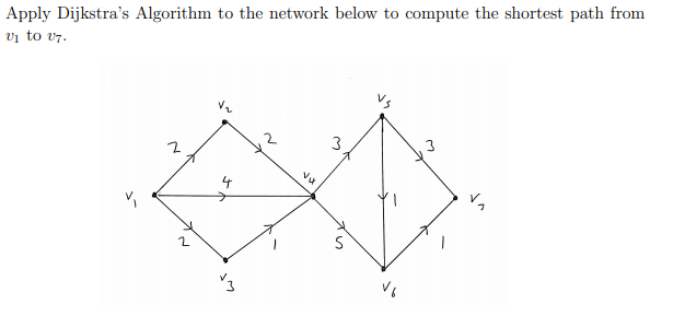 Solved Apply Dijkstra's Algorithm to the network below to | Chegg.com