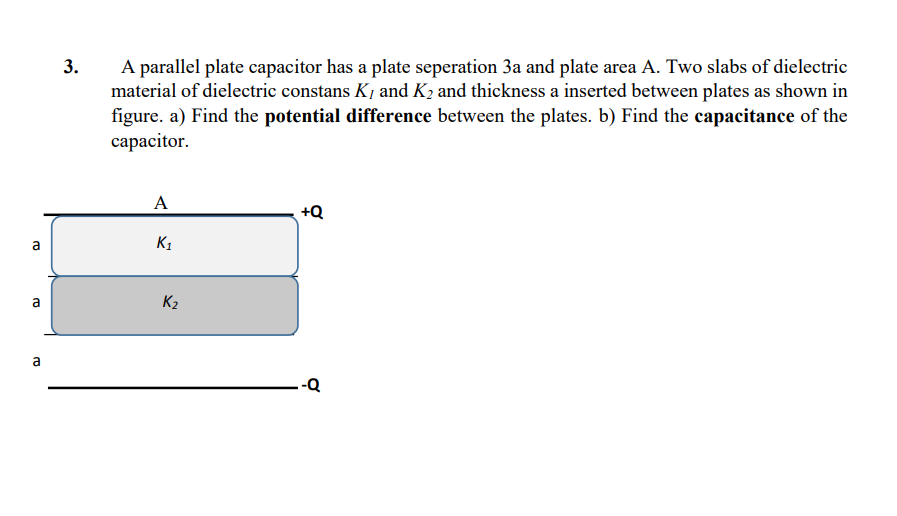 Solved A parallel plate capacitor has a plate seperation 3a | Chegg.com