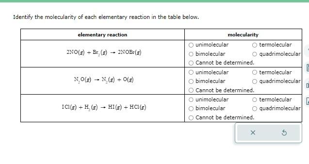 Solved Hello, can you please explain the theory and answers | Chegg.com