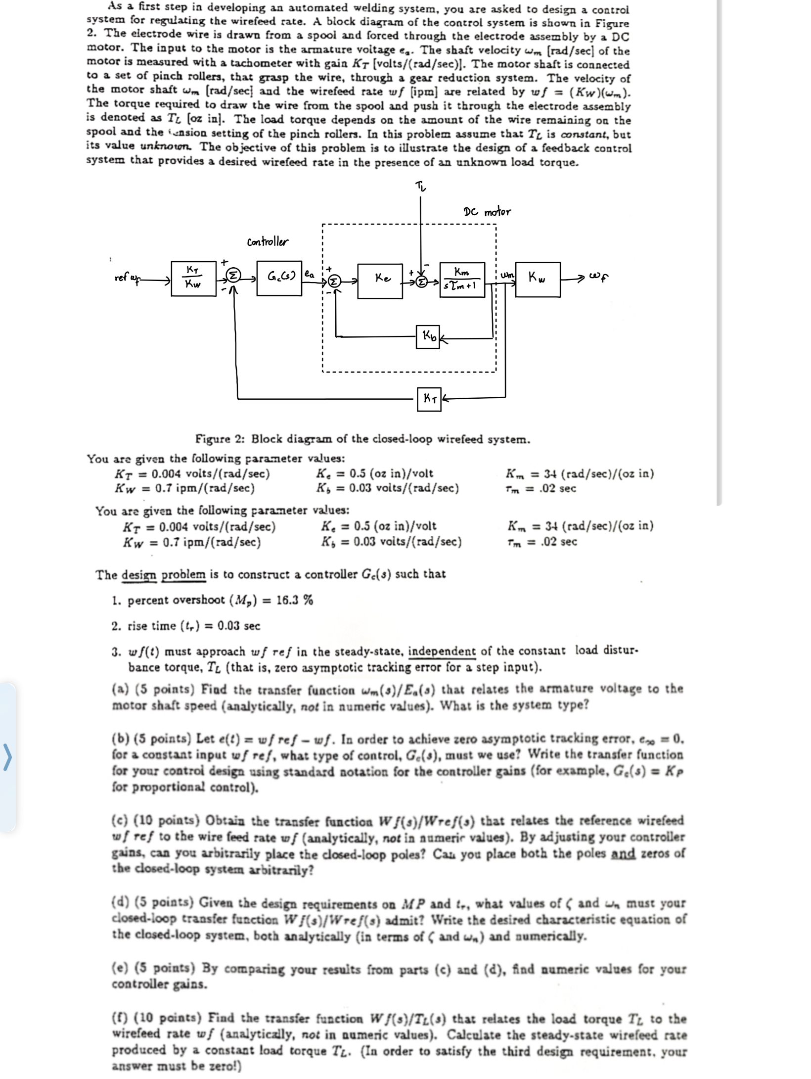 Solved by an EXPERT This is the design problem of linear control system | Chegg.com