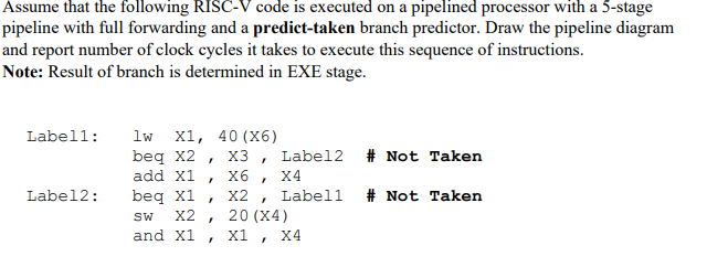 Solved Assume that the following RISC- V code is executed on | Chegg.com