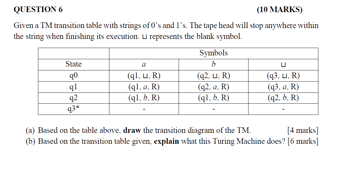 Solved QUESTION 6 (10 MARKS) Given a TM transition table | Chegg.com