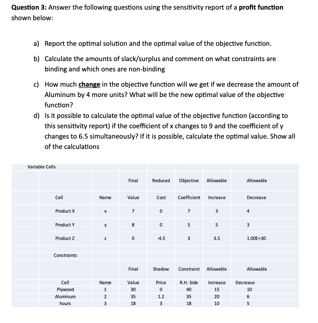 Solved Please help solving using EXCEL. Answer the following | Chegg.com