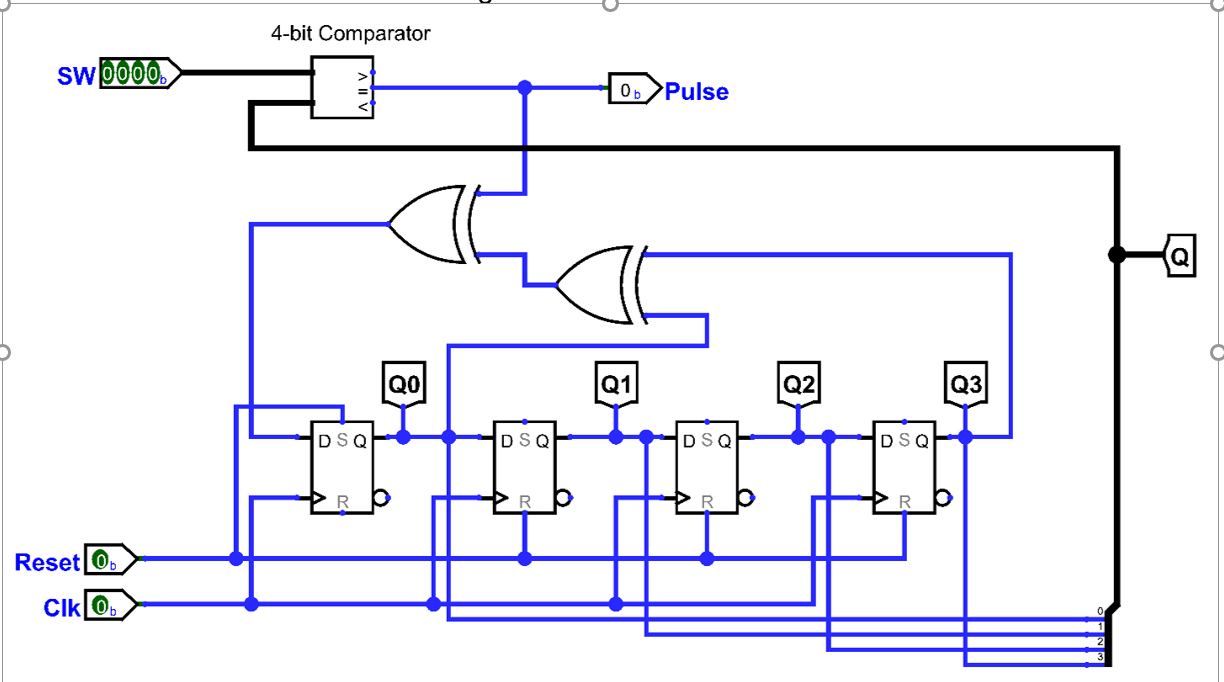 (a) Assuming that the ‘Reset’ input is pulsed to | Chegg.com