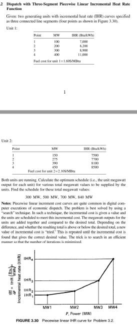 Solved 2 Dispatch with Three-Segment Piecewise Linear | Chegg.com