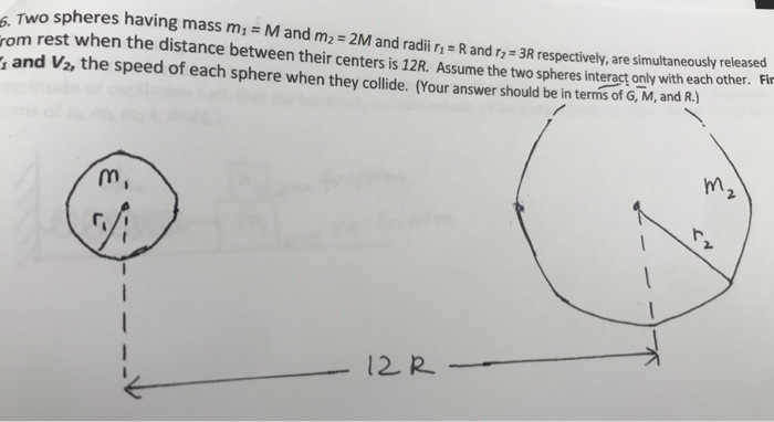 Solved o spheres having mass m1 M and m2 2M and radii r, R | Chegg.com