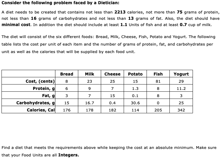 Solved Consider the following problem faced by a Dietician: | Chegg.com