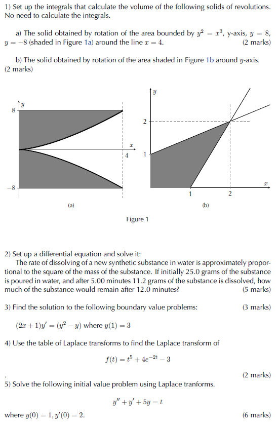 Solved 1) Set up the integrals that calculate the volume of | Chegg.com