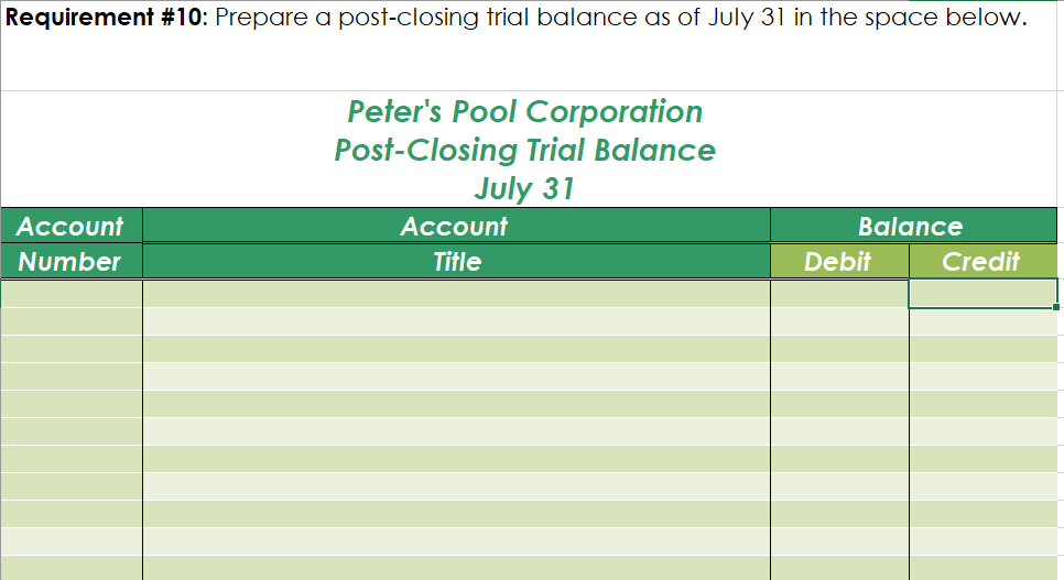 Solved Chart of Accounts Account Number Account Title Normal | Chegg.com
