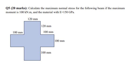 Solved Q5 (20 ﻿marks): Calculate the maximum normal stress | Chegg.com
