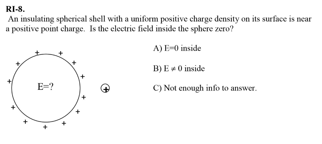 Solved RI-8 An insulating spherical shell with a uniform | Chegg.com