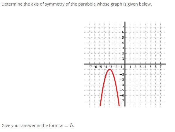 Solved Determine the axis of symmetry of the parabola whose | Chegg.com