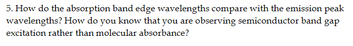 Solved 5. How do the absorption band edge wavelengths | Chegg.com