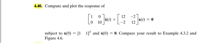 Solved 4.40. Compute and plot the response of 12 -2 *OL-2 12 | Chegg.com