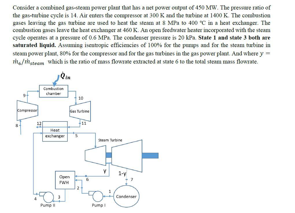Solved Consider a combined gas-steam power plant that has a | Chegg.com