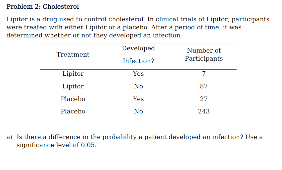 Solved Lipitor is a drug used to control cholesterol. In | Chegg.com