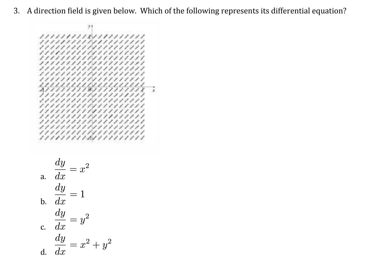 Solved 3. A direction field is given below. Which of the | Chegg.com