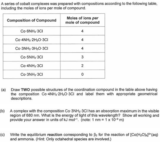 Solved A series of cobalt complexes was prepared with | Chegg.com