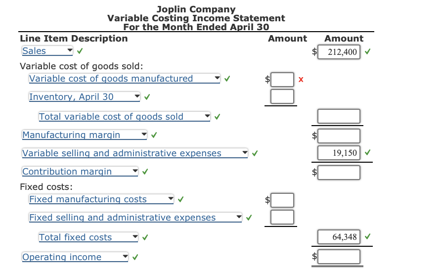 Solved Variable Costing Income Statementon April 30 The End