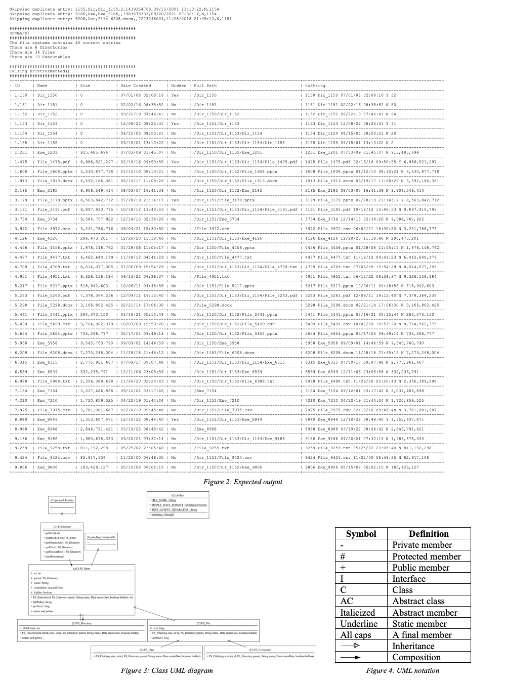 Figures public class MyClass implements Comparable { | Chegg.com