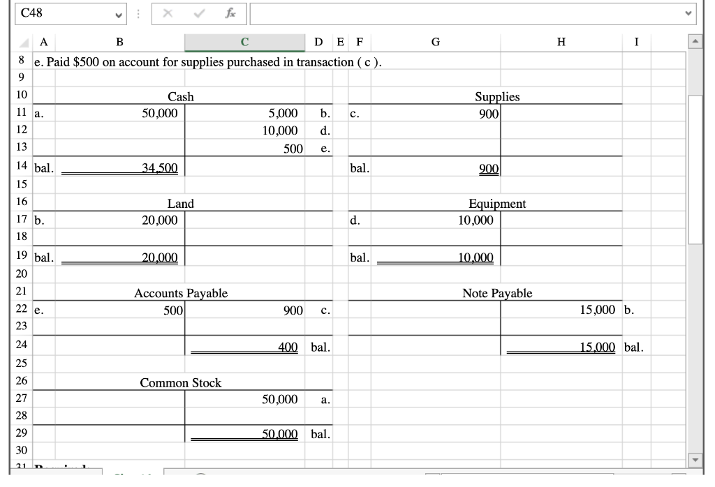 Solved Preparing a Classified Balance Sheet using Excel's | Chegg.com