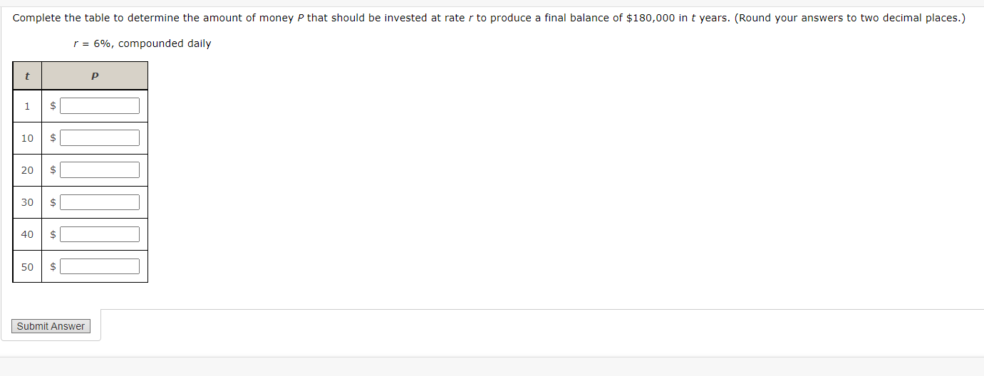Solved Complete the table to determine the amount of money P | Chegg.com
