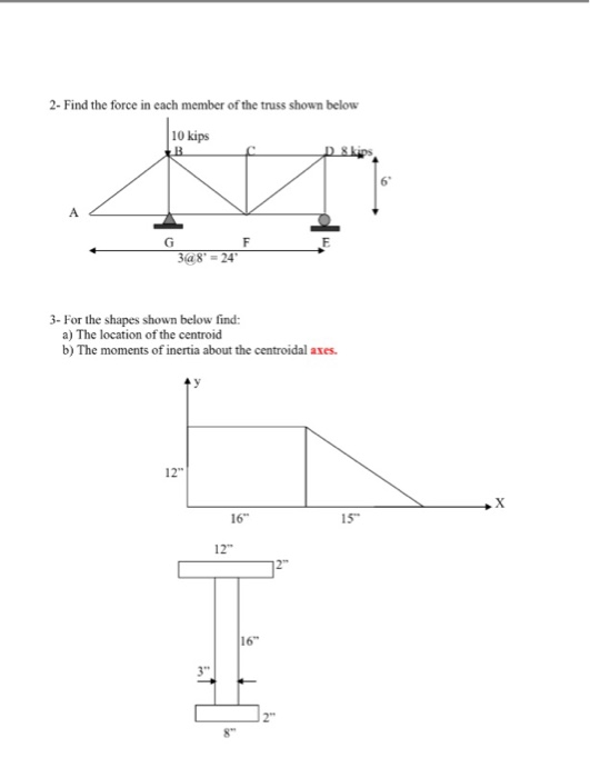 Solved 2- Find the force in each member of the truss shown | Chegg.com