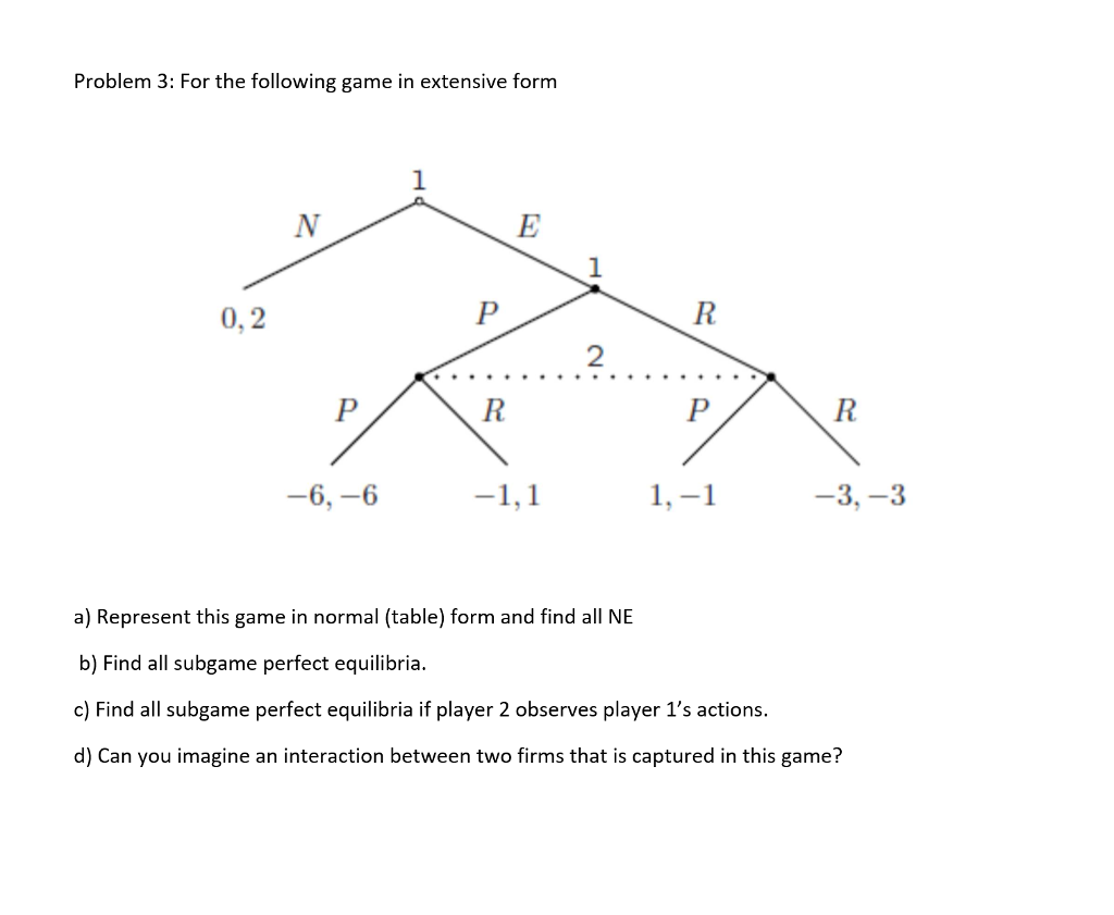 Solved Problem 3: For the following game in extensive form 1 | Chegg.com