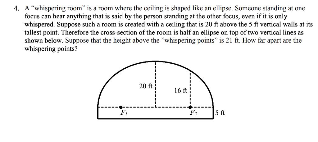 Solved 4. A "whispering room" is a room where the ceiling is | Chegg.com