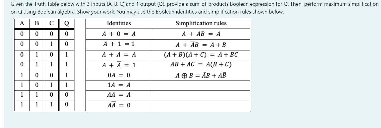 Solved Given the Truth Table below with 3 inputs (A, B, C) | Chegg.com