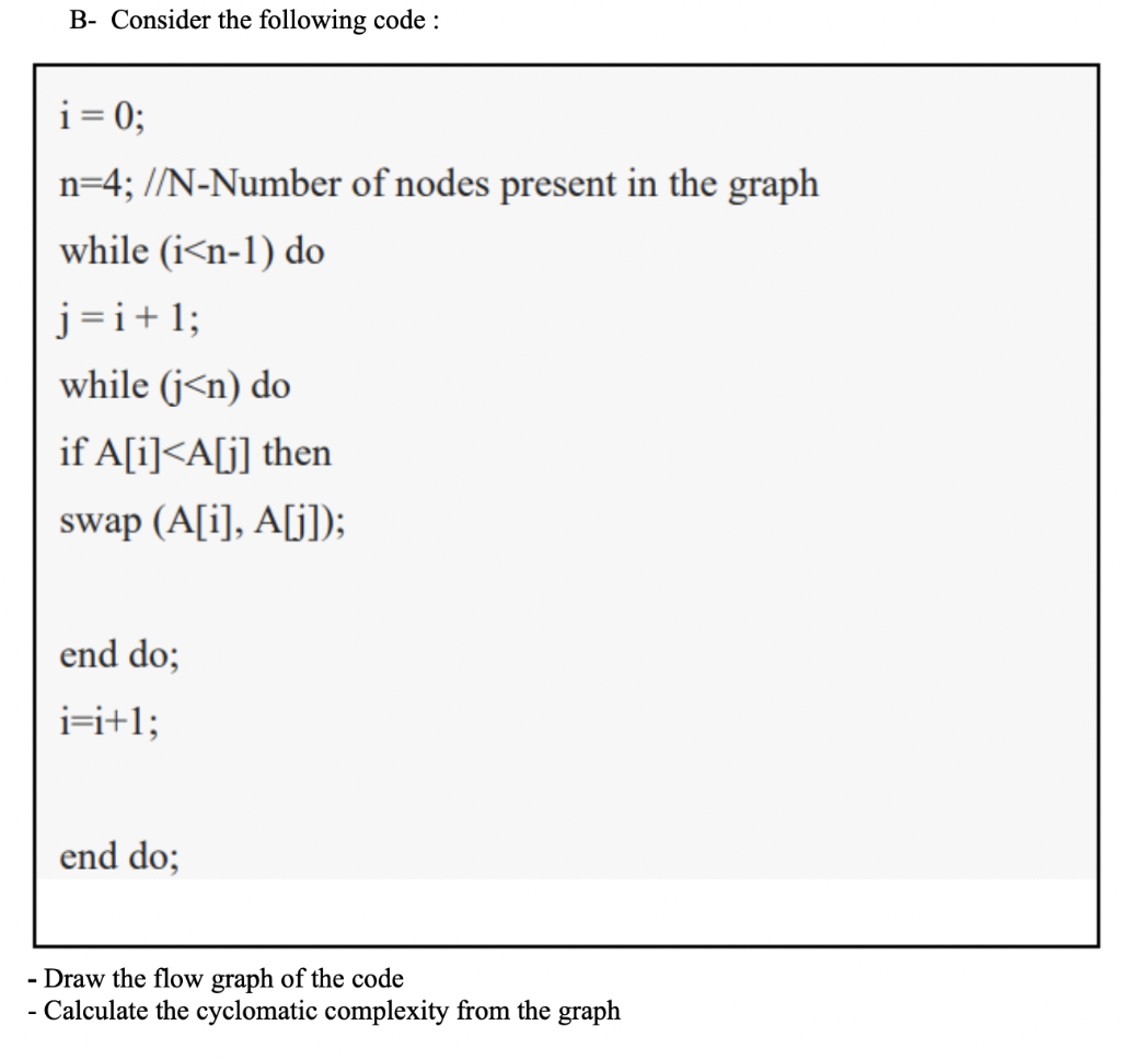 Solved B- Consider the following code : i=0 n=4;//N−Number | Chegg.com