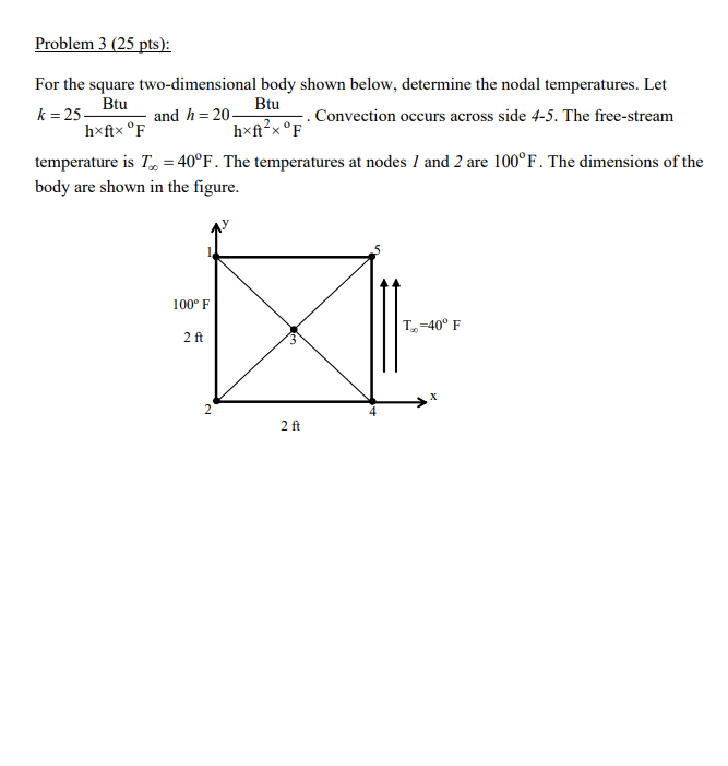 Solved Problem 3 (25 pts): For the square two-dimensional | Chegg.com