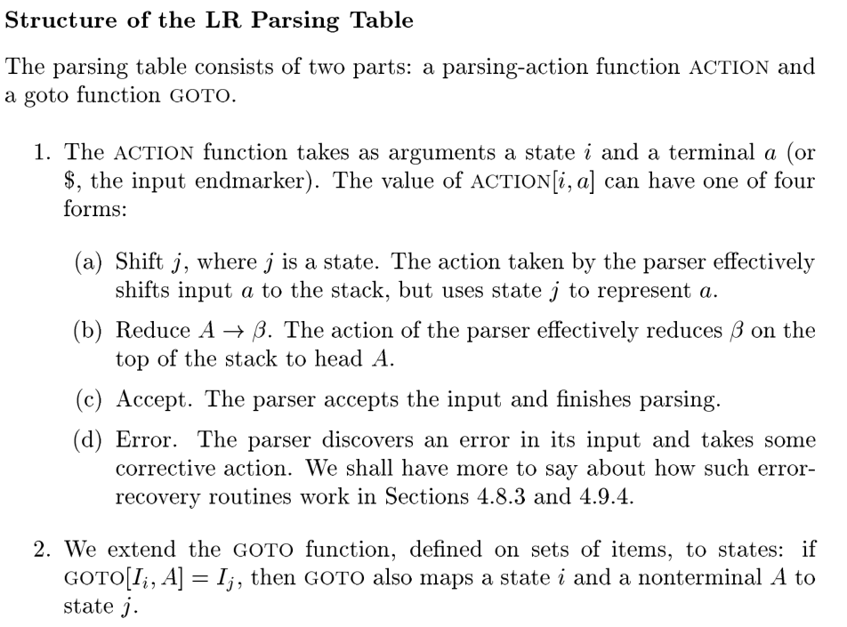 Solved Structure Of The Lr Parsing Table The Parsing Table