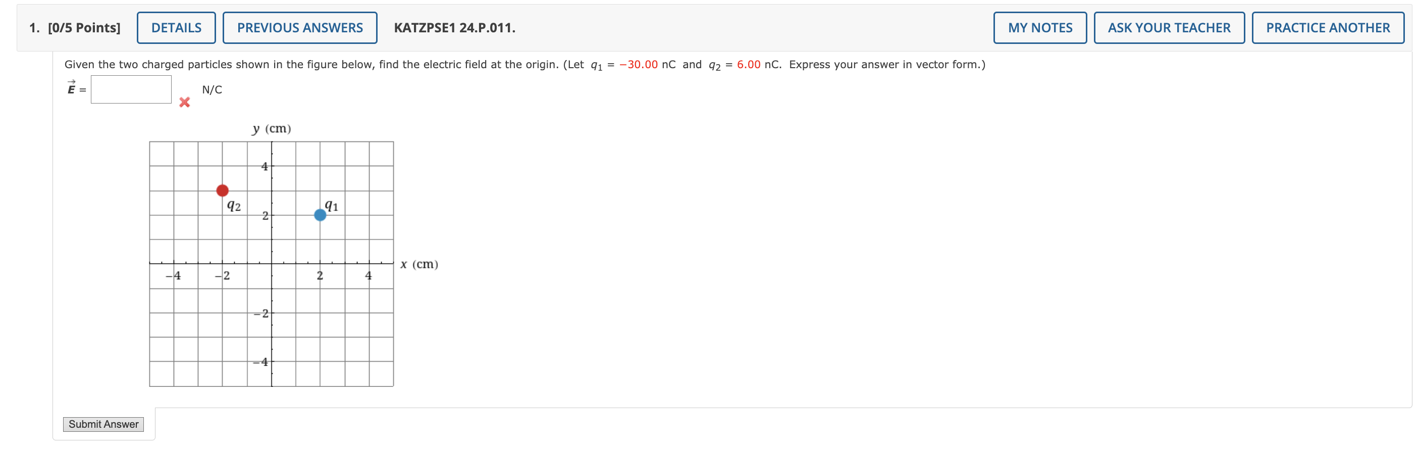 Solved Given the two charged particles shown in the figure | Chegg.com