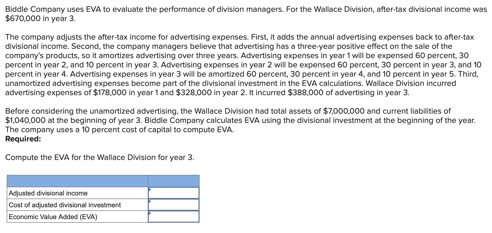 Solved Biddle Company uses EVA to evaluate the performance | Chegg.com
