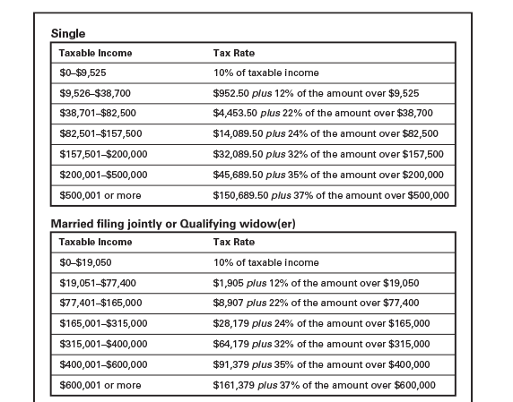 Solved Lillian and Jackson Clark are a married couple in | Chegg.com