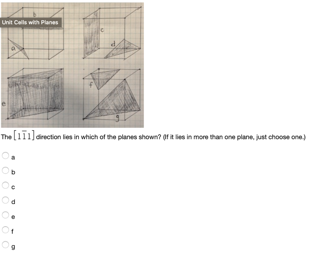 Solved Unit Cells with Planes IC a The [111] direction lies | Chegg.com