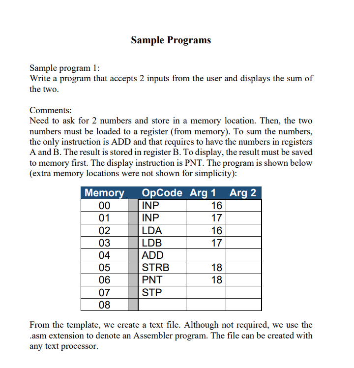 Solved Assembler Program That Accepts An Integer From The 4548