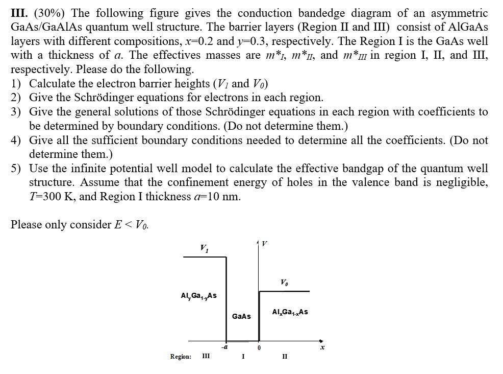 III. (30%) The following figure gives the conduction | Chegg.com