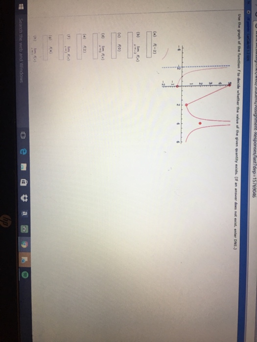 Solved Use the graph of the function f to decide whether the | Chegg.com