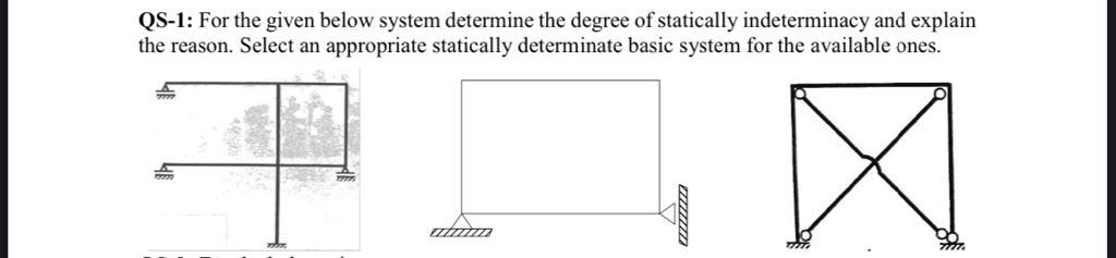 Solved QS-1: For the given below system determine the degree | Chegg.com
